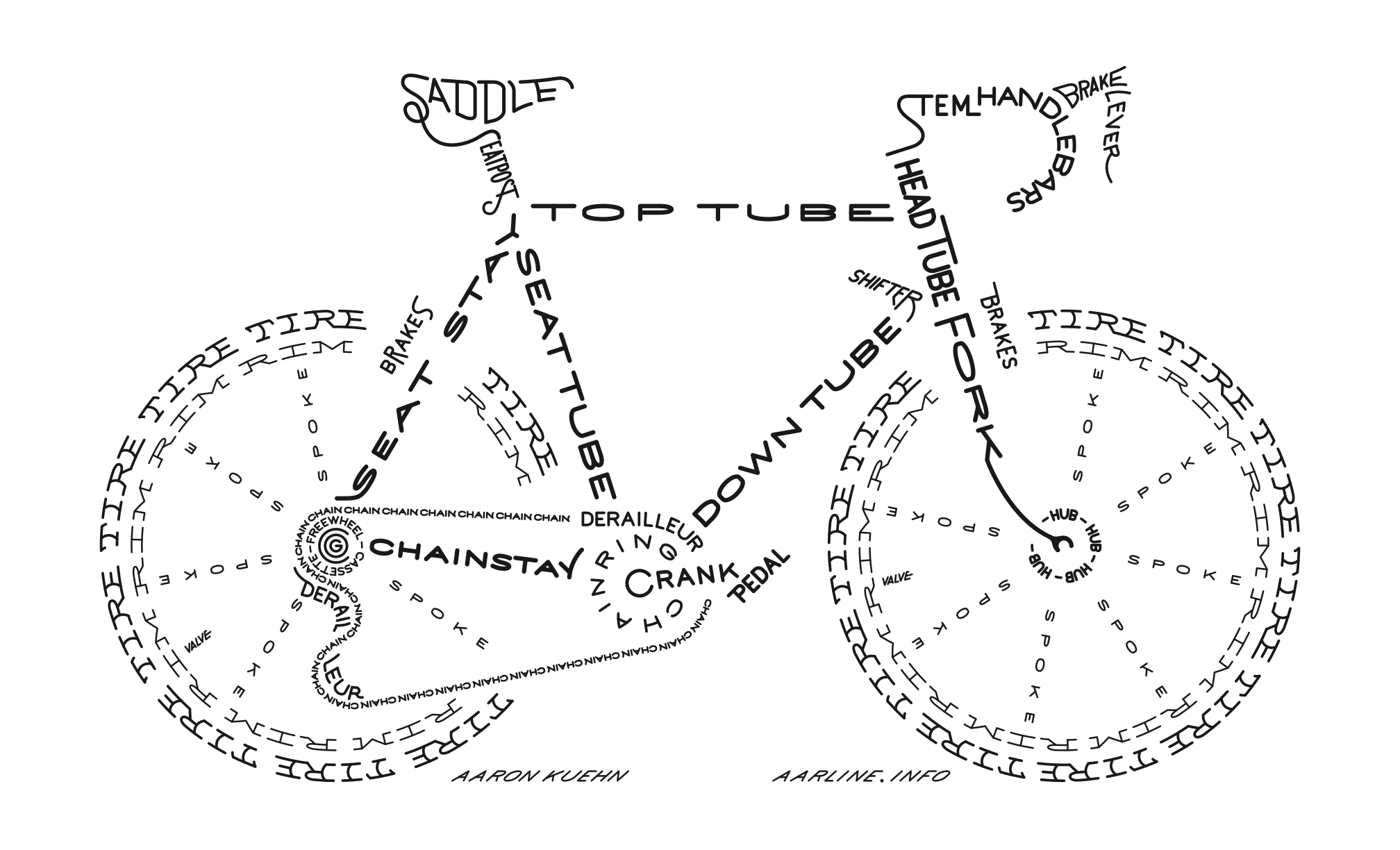 Cycle Style: 6 of the best bicycle prints