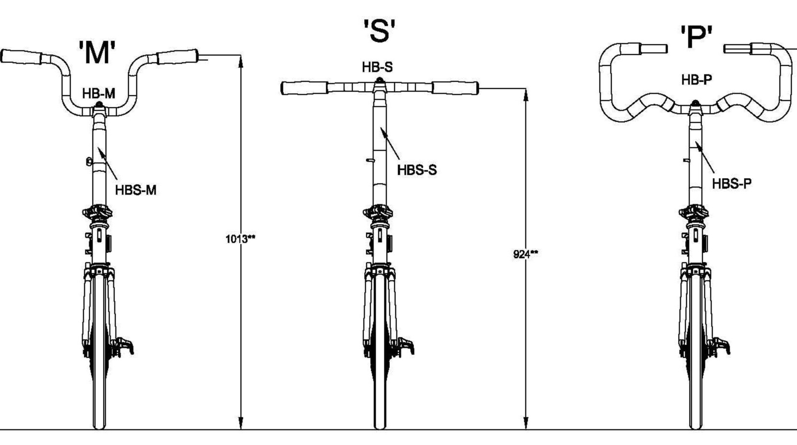 Brompton Handlebars: The Complete Guide